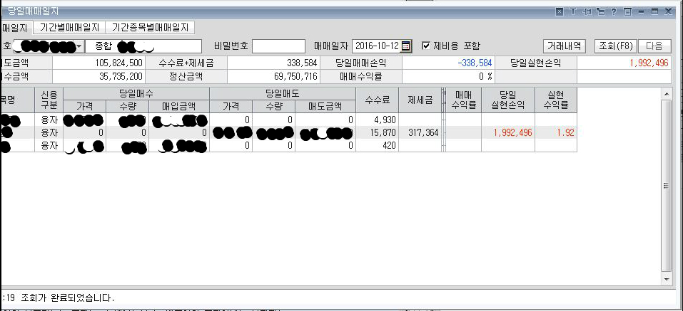 데이트레이딩 커뮤니티 팍스넷 증권포털